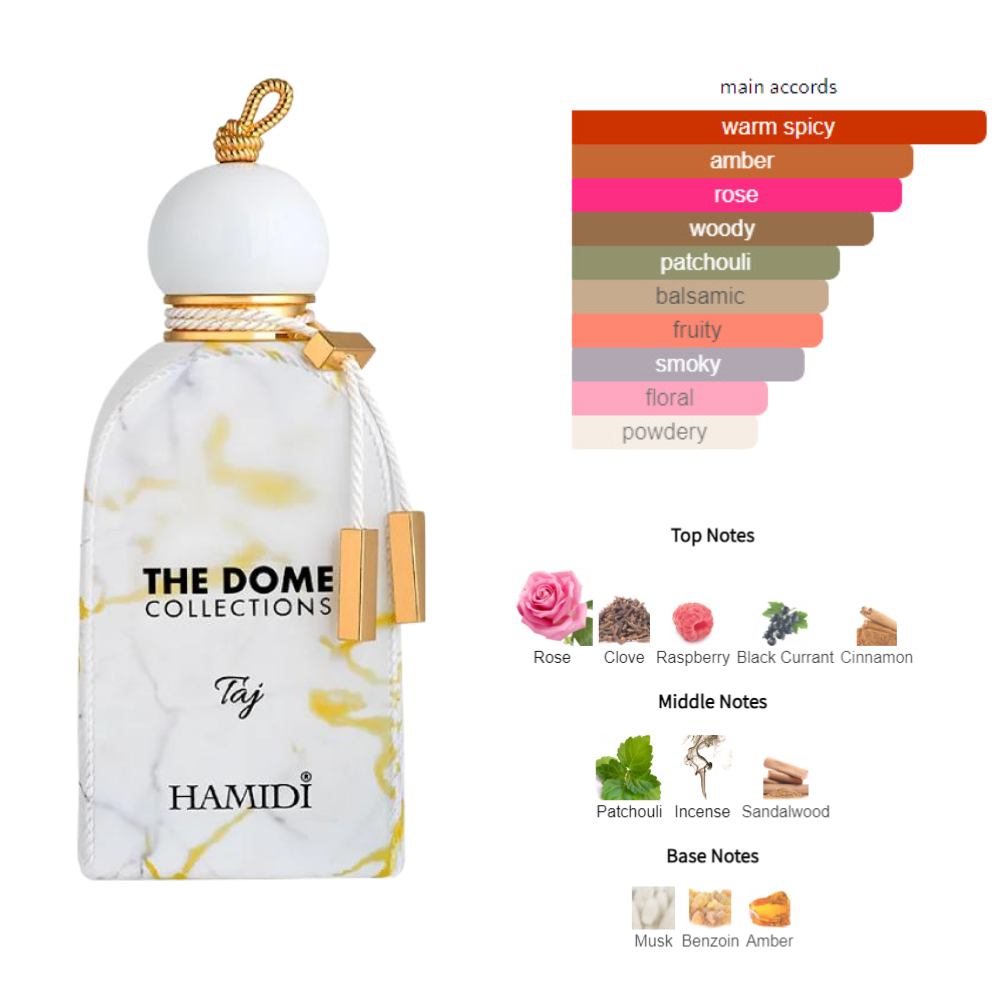 Hamidi- TAJ THE DOME COLLECTION PARFUM - 100ML – my royal musk